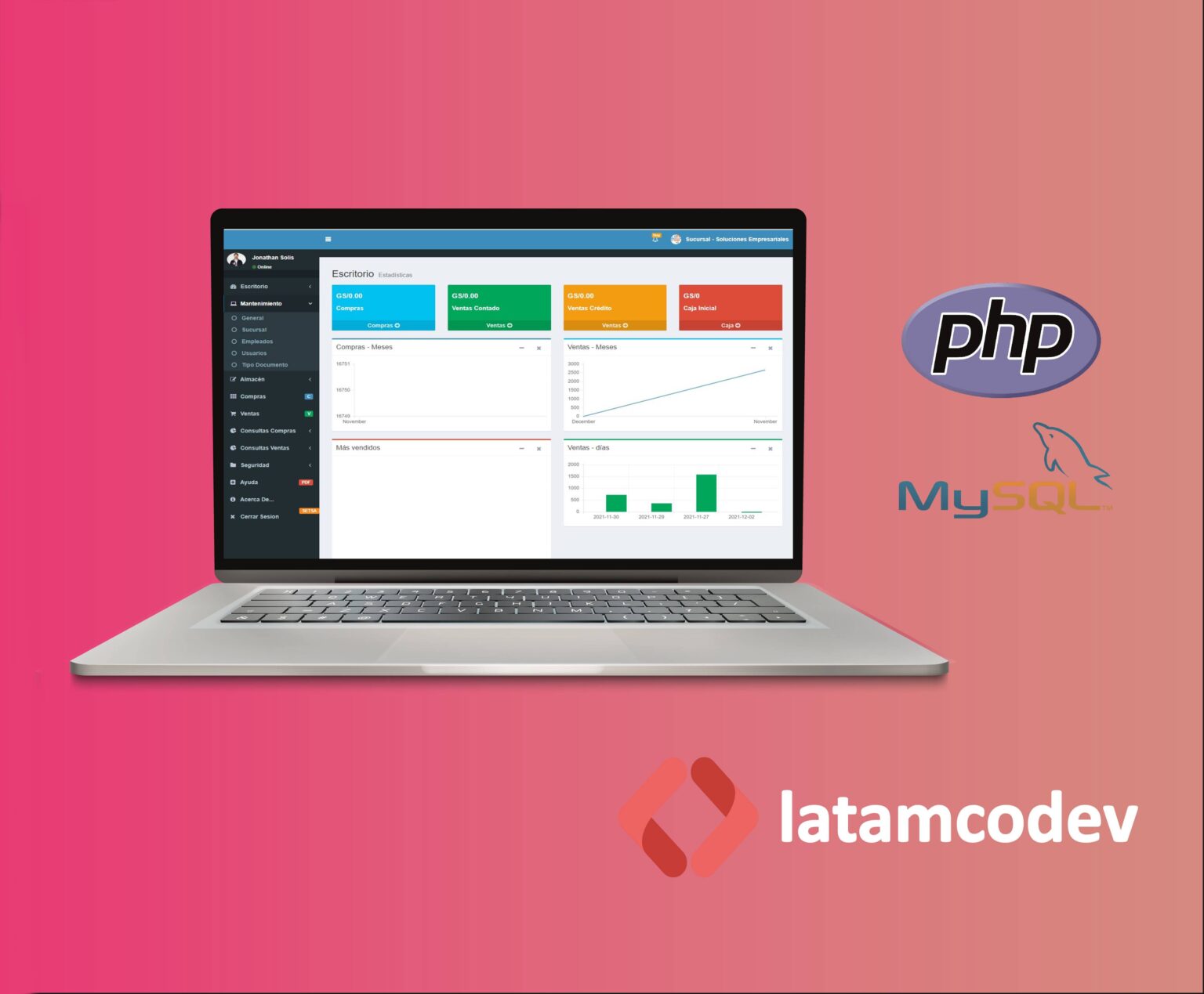 Sistema De Ventas Multisucursal Php And Mysql Latam Codev